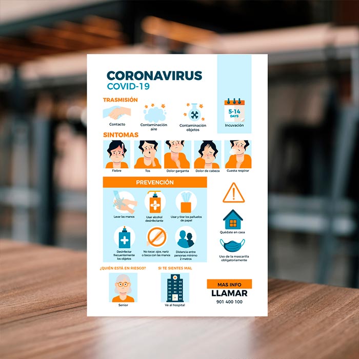 Carteles Señalética con normas de higiene para el coronavirus
